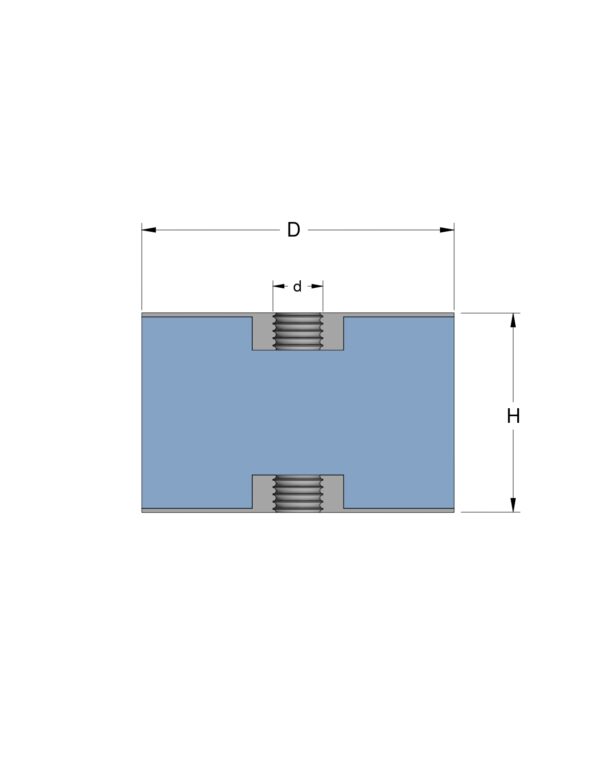 Circular Mounts Type C Female Female - Seal n Devices