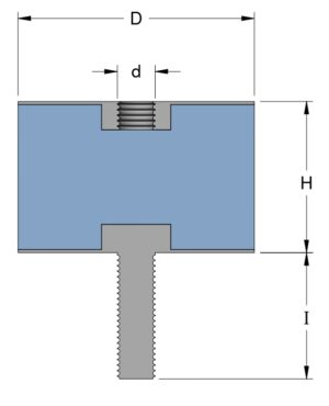 Circular Mounts Type B Male Female - Seal n Devices