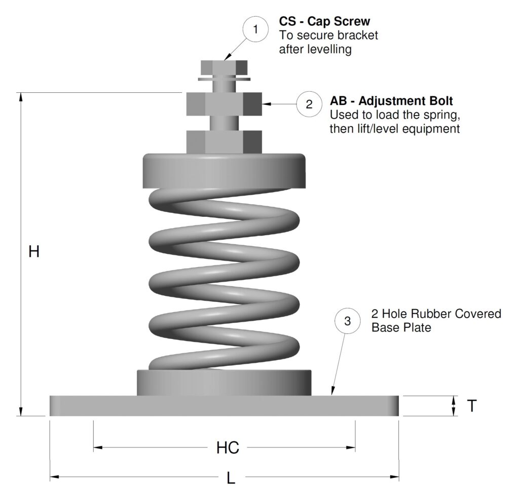 Spring Mount SMRH - Seal n Devices